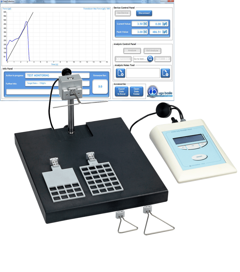 PERFECT PAIR FOR RODENT NEUROMUSCULAR RESEARCH - APAC Scientific