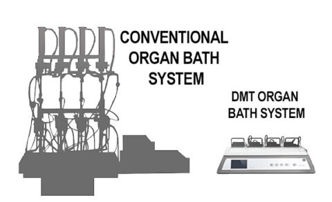 DMT glass free organ baths free up resources - APAC Scientific